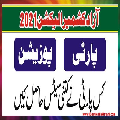 Azad Kashmir Party Position Elections 2021 AJK Assembly