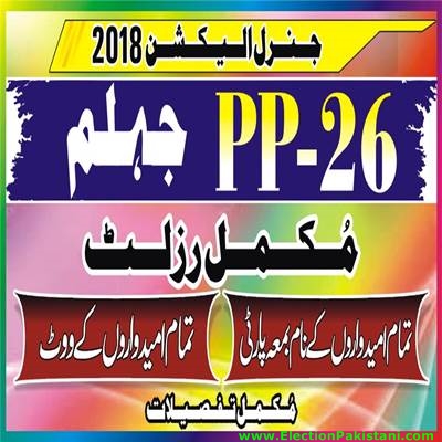 PP-26 Jhelum Election 2018 Full Result Candidates Vote
