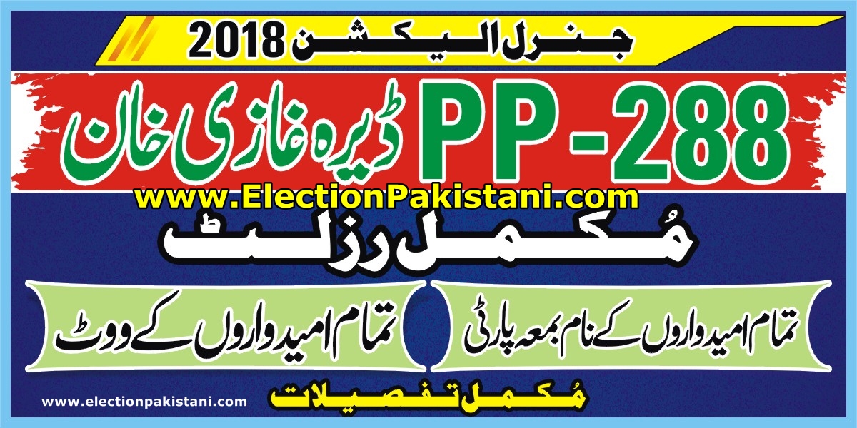 PP-288 Dera Ghazi Khan Election 2024 Full Result Candidates Vote