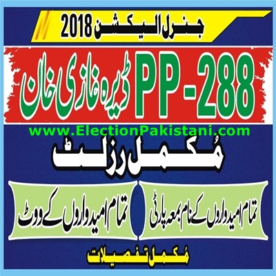 PP-288 Dera Ghazi Khan Election 2024 Full Result Candidates Vote