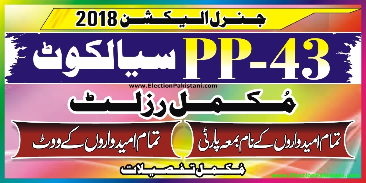 PP-43 Sialkot Election 2018 Full Result Candidates Vote