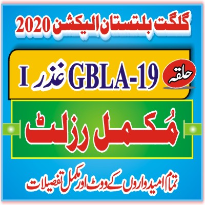 GBLA-19 Ghizer 1 Election 2020 Full Result Vote Candidate