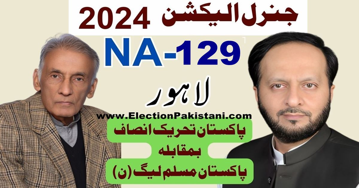 NA-129 Lahore Bye-Election 2025 Results | Candidates Votes Information