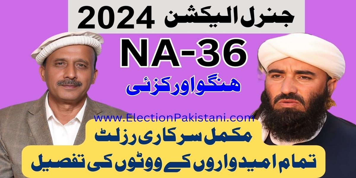 NA-36 Hangu Orakzai Election 2024 Full Result Candidate Vote